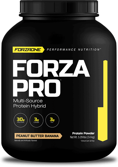 The Full Forza Pro Protein Review You'll Have to Read! - Alt Protein